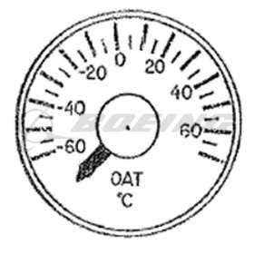 124-1019: INDICATOR, OAT, | Boeing Shop